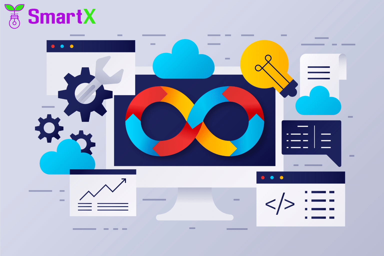 Maximizing Efficiency And Performance With Devops Integration 2023 Smartx Technologies