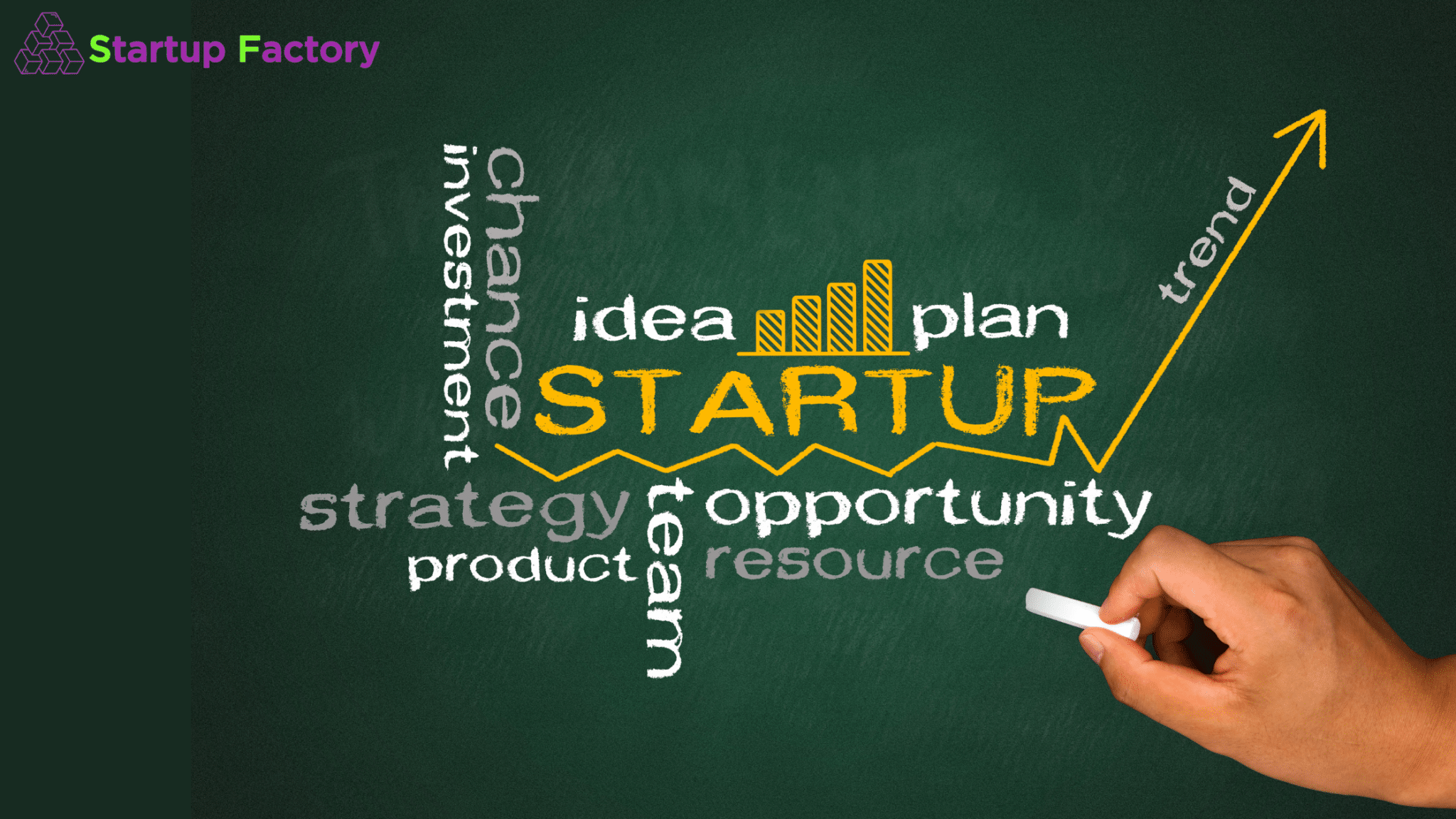 Startup Success: The Importance of a Strategic Technology Partnership ...