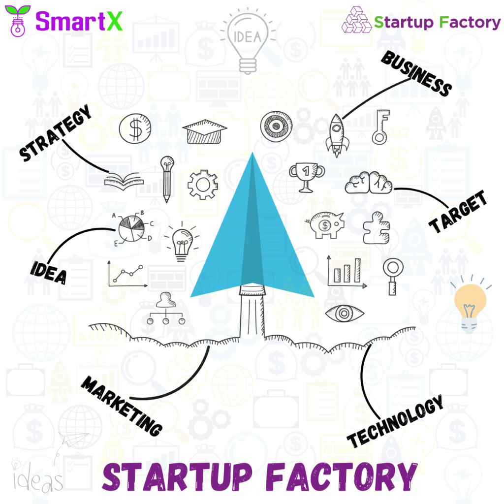 Tech-challenges-and-triumphs-empowering-startups-with-technology ...