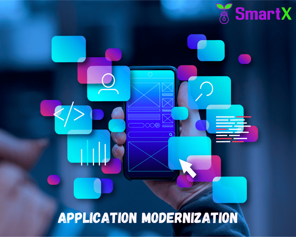 Minimizing Disruption A Customer Centric Approach To Application Modernization Smartx